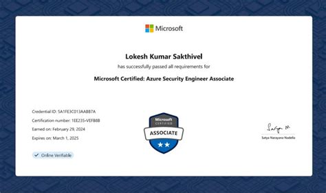 lokesh kumar sakthivel on linkedin cybersecurity az500