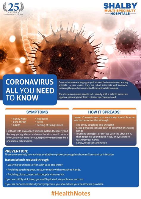 Sirajuddin Syed Posted On Linkedin