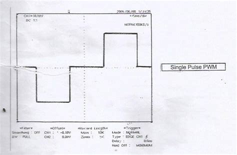 Igbt Based Pwm Inverter Nss Eng College Eee Lab Results