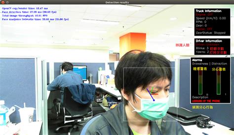 Nexcoms Software Solutions Secure And Simplify System Development