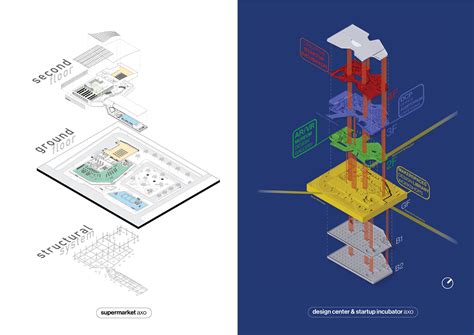 Exploded Axo Use Diagram In 2020 Diagram Architecture