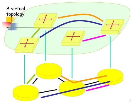 ppt optical networks basics of wdm powerpoint presentation free
