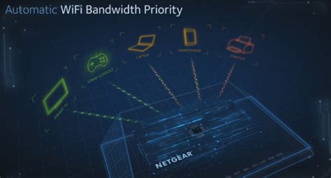 netgear nighthawk d7000 ac1900 wifi vdsl adsl modem router review
