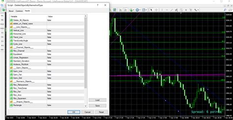 Delete Objects By Name And Type Mt4 Free Download Trading Utility For