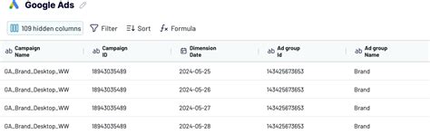How To Use Power BI IF Statement Coupler Io Blog