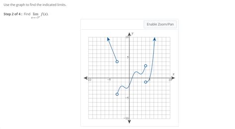 solved use the graph to find the indicated limits step 2 of