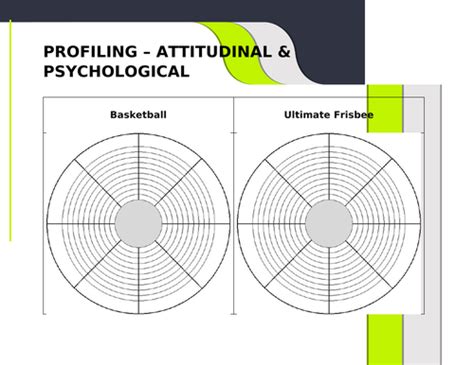 Performance Analysis Worksheets Sport Teaching Resources