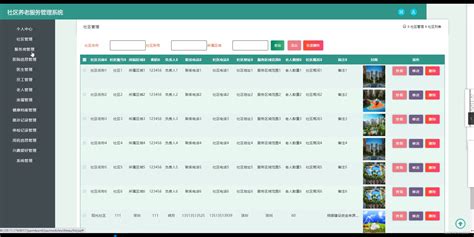 附源码 Java毕业设计社区养老服务管理系统（系统lw）java养老管理系统代码 Csdn博客