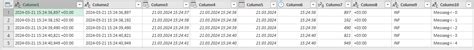 Excel Should The Date And Time Be Stored In The Same Datetime Field