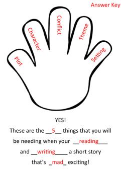 Flocabulary Interactive Notebook Pages Elements Of A Story TpT