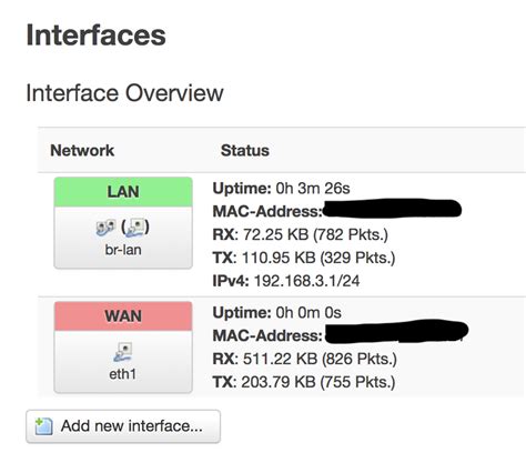 Install Openwrt On Raspberry Pi 1b Model Final Blog