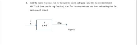 Solved Find The Output Response Ct ﻿for The Systems