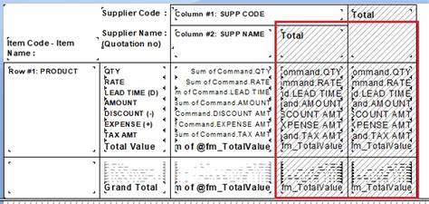 Dynamic Row Column Structure Report For Quote Comparison Sage X3 Tips Tricks And Components
