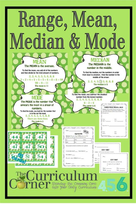 Range Median Mode Mean The Curriculum Corner