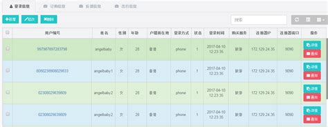 表格组件神器：bootstrap Table详细使用指南 流浪的诗人 博客园