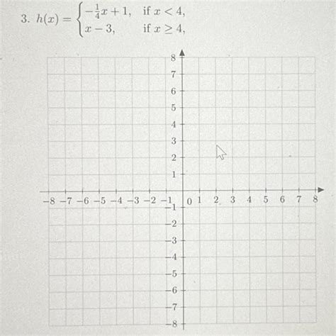 Solved 3 Hx X1 If X
