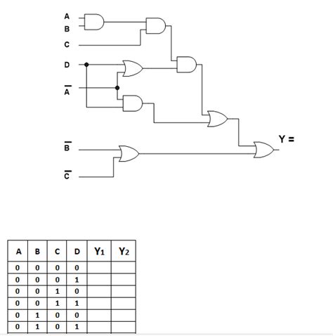 solved begin{tabular}{ c c c c c c } hline a and b and c and d and