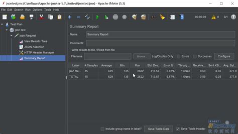 小白必看：jmeter负载测试实战篇 知乎