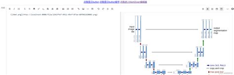 Vue（五） Vue整合第三方工具vue Window如何集合第三方组件 Csdn博客