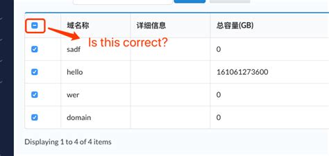 Checkbox Problem · Issue 525 · Ratiwvuetable 2 · Github
