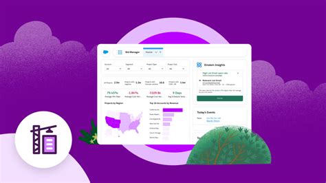 Construction Crm Contractor Crm Crm For Builders Salesforce