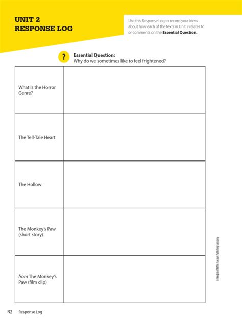 The Thrill Of Horror Response Log Interactive Response Logs Pdf