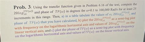 prob 3 using the transfer function given in problem