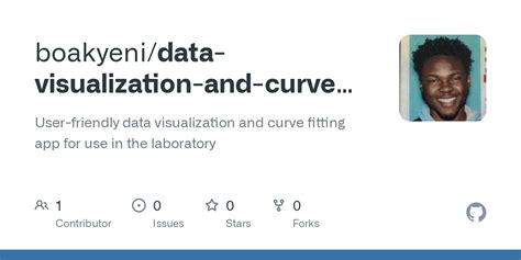 Github Boakyenidata Visualization And Curve Fitting User Friendly