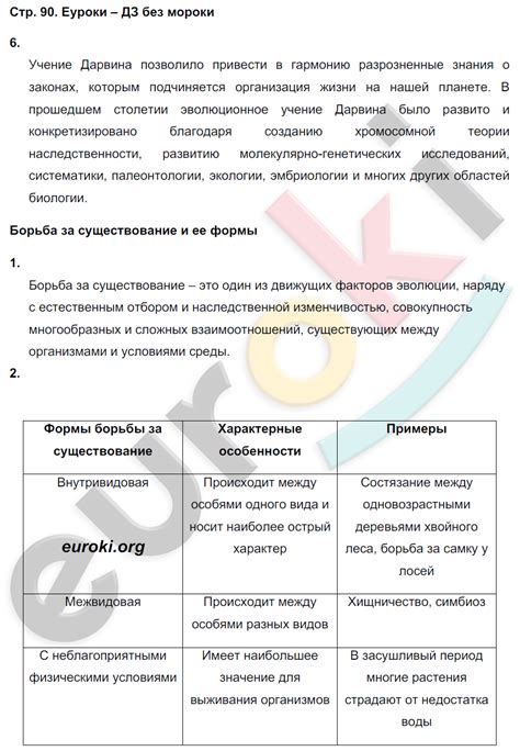 ГДЗ Номер стр. 90 Биология 11 класс Пасечник Рабочая тетрадь
