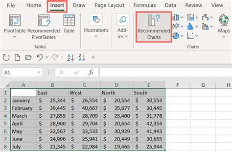 How To Format Graphs In Excel