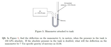 Solved In Figure 5 Find The Deflection On The Manometer