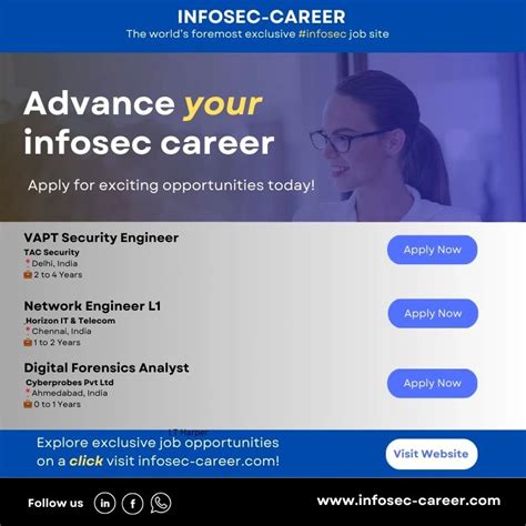 Infosec Career On Linkedin Cybersecurityjobs Hiring Opentowork Recruitment Talentacquisition…