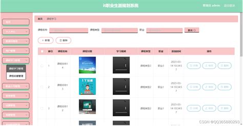 基于springboot的it职业生涯规划系统的设计与实现 基于spring boot框架的生涯规划系统的设计与实现 csdn博客