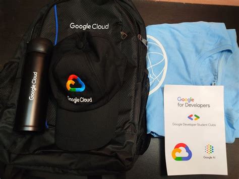 Abhay Gupta On Linkedin Cloudcomputing Skillsdevelopment