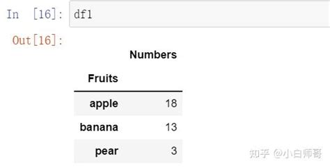 Pandas分组求和两种方法的比较 知乎 Pandas分组求和两种方法的比较 知乎