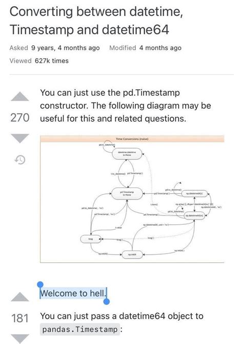 standardization date time formats r python