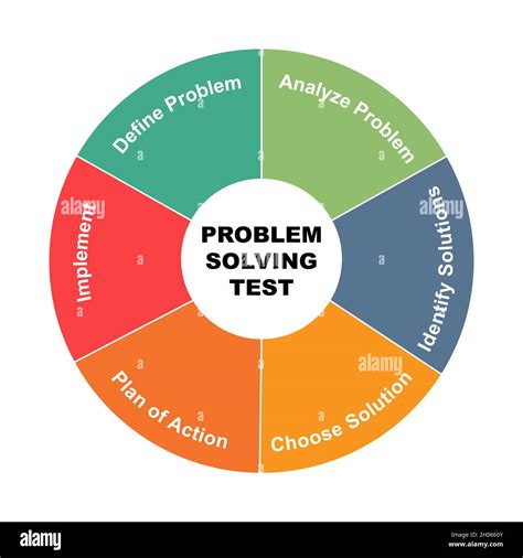 Math Problem Solving Stock Vector Images Alamy