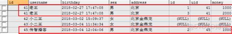 Springboot Mybatis Plus多表查询 Mybatis如何多表查询mob6454cc6a249f的技术博客51cto博客