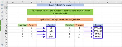 How To Stack Text In Excel For Mac Domdesert How To Stack Text In Excel For Mac Domdesert