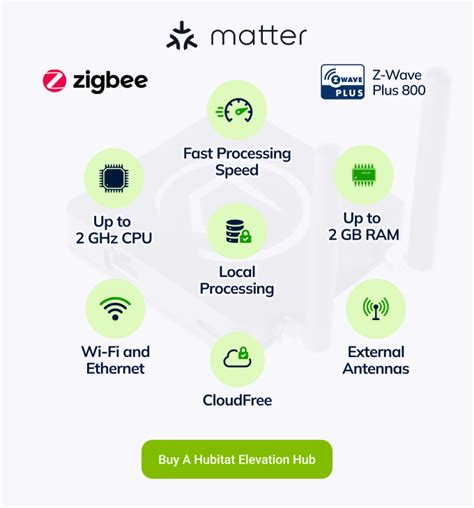 Hubitat Elevation Model C 8 Hub Pro Eu Uk Version Vesternet
