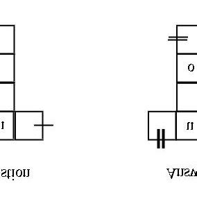 A Sample Item From The Cube Folding Test Download Scientific Diagram