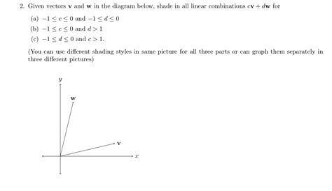 [solved] 2 given vectors v and w in the diagram below shade in all