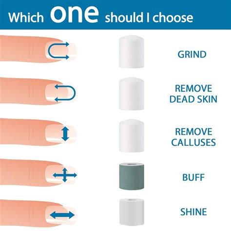 Denniescare Electric Nail Buffer Rechargeable Nail Buffer Drill And Polisher Easily File For