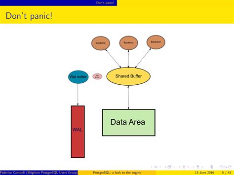 a look at the postgresql engine pdf databases computer software and applications