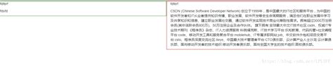 Bootstrap网格设置等高度bootstrap Row高度 Csdn博客