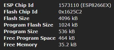Decreased Free Heap In V Issue Esp Arduino GitHub
