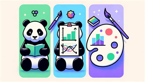 The Holy Trinity Of Python Data Science Pandas Matplotlib And Numpy