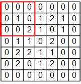 TensorFlow 模型建立与训练 简单粗暴 TensorFlow beta 文档