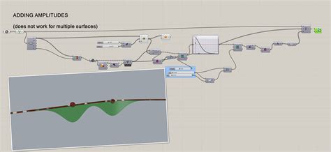 soft move transform but in grasshopper grasshopper mcneel forum