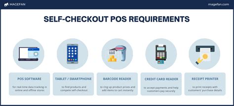 Enable Self Checkout In Magento POS